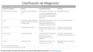 ENFERMEDAD de RENAL CRÓNICA DIABÉTICA.pptx