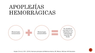 Enfermedad vasculocerebral hemorrágico 1.pptx