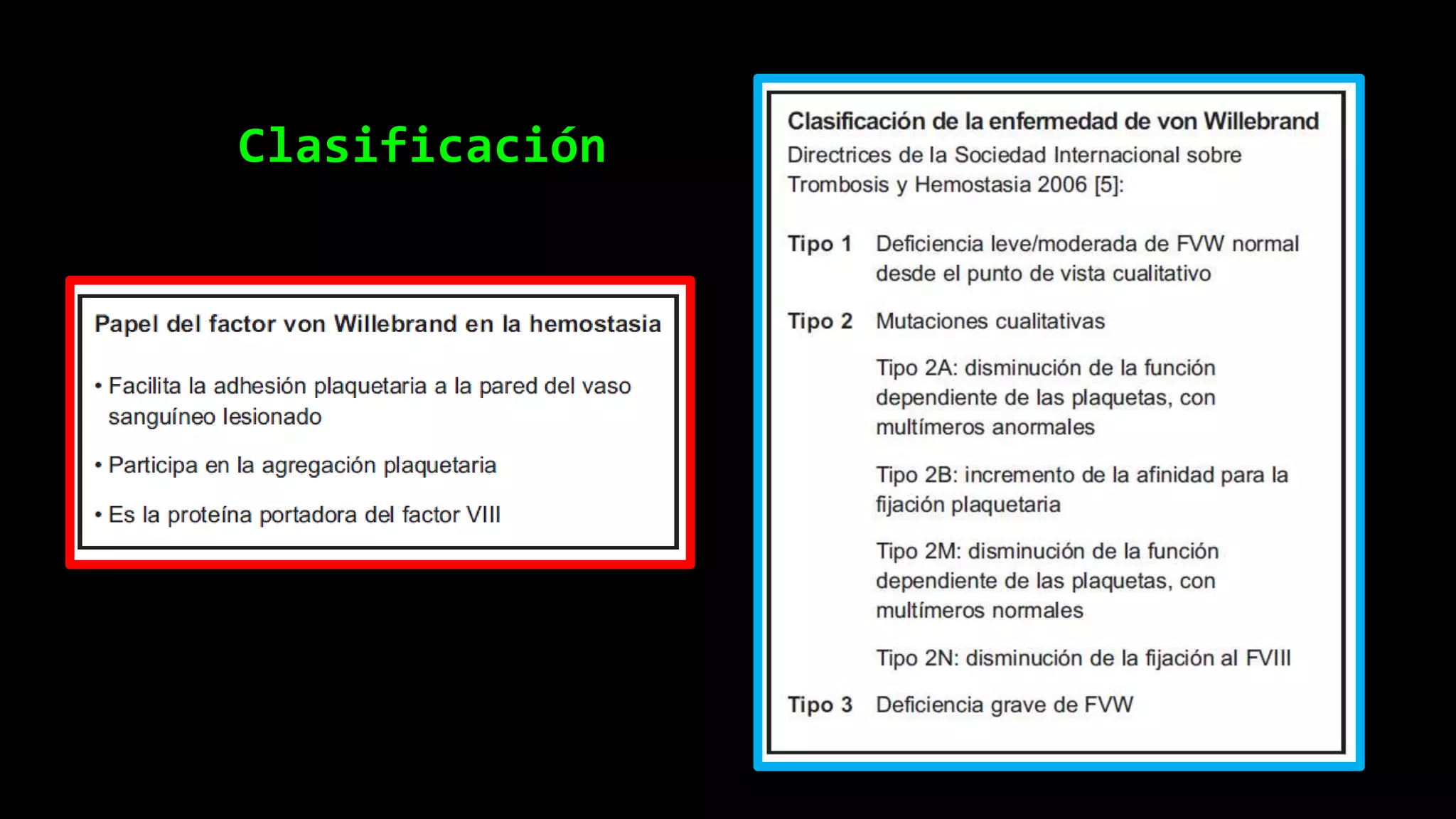 Semiología y laboratorio de la enfermedad de Von Willebrand | PPT