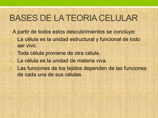 Introducción a la Biología Celular.pptx
