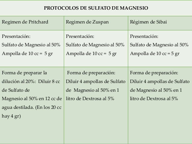 Enf hipertensivas en el embarazo