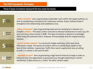 The FISH-Framework & the Content Radar | PDF