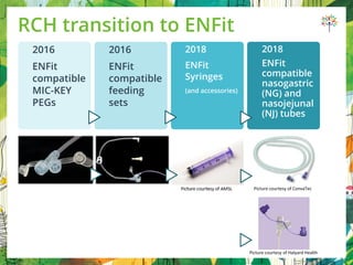 ENFit Education 2018_Presentation.pdf