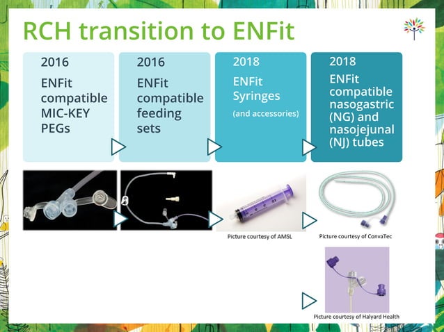 ENFit Education 2018_Presentation.pdf | First Aid | Injuries