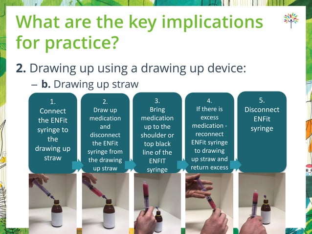 ENFit Education 2018_Presentation.pdf | First Aid | Injuries