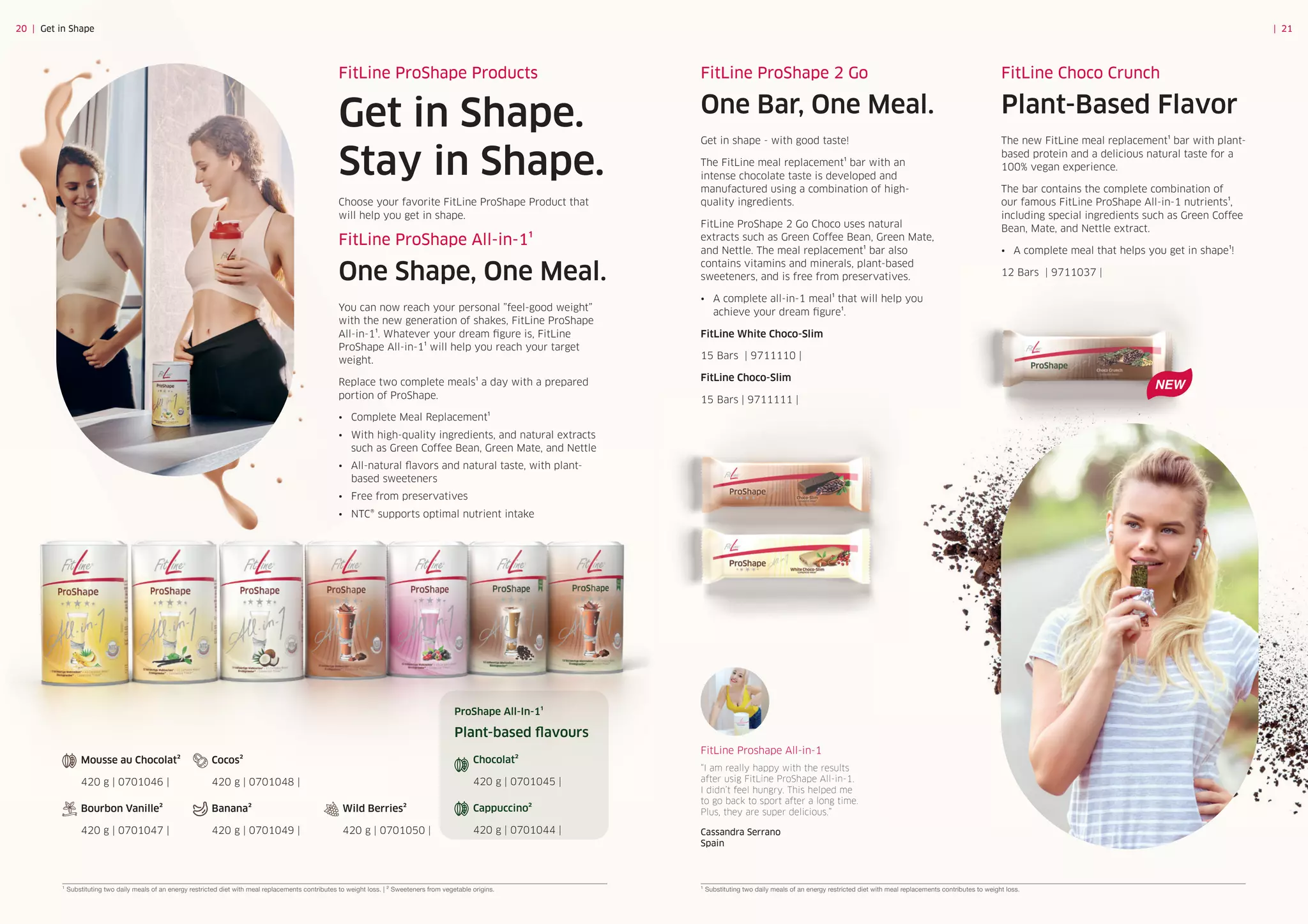 EN Fitline product catalogue | PDF