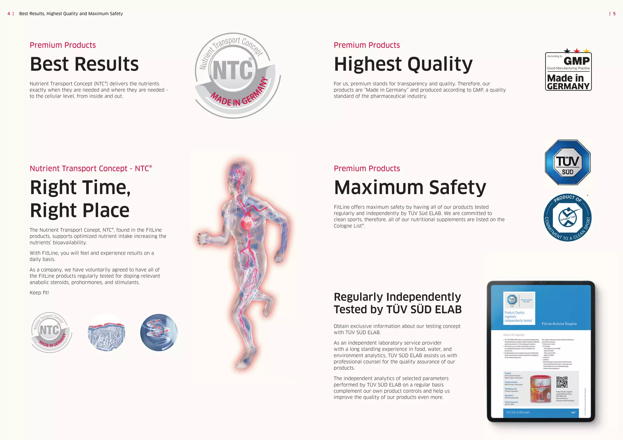 EN Fitline product catalogue | PDF