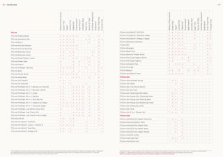 EN Fitline product catalogue | PDF