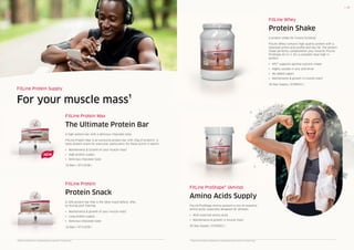 EN Fitline product catalogue | PDF