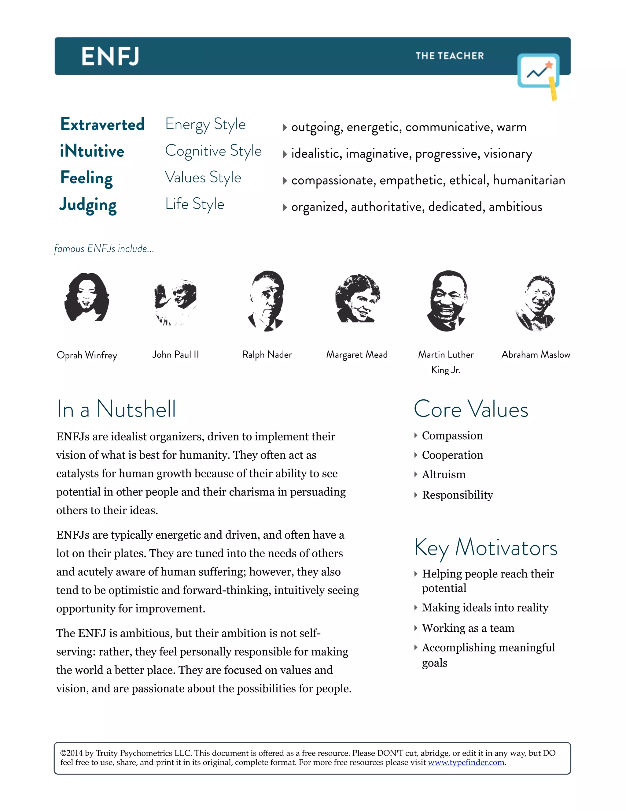 ENFJ Snapshot | PDF