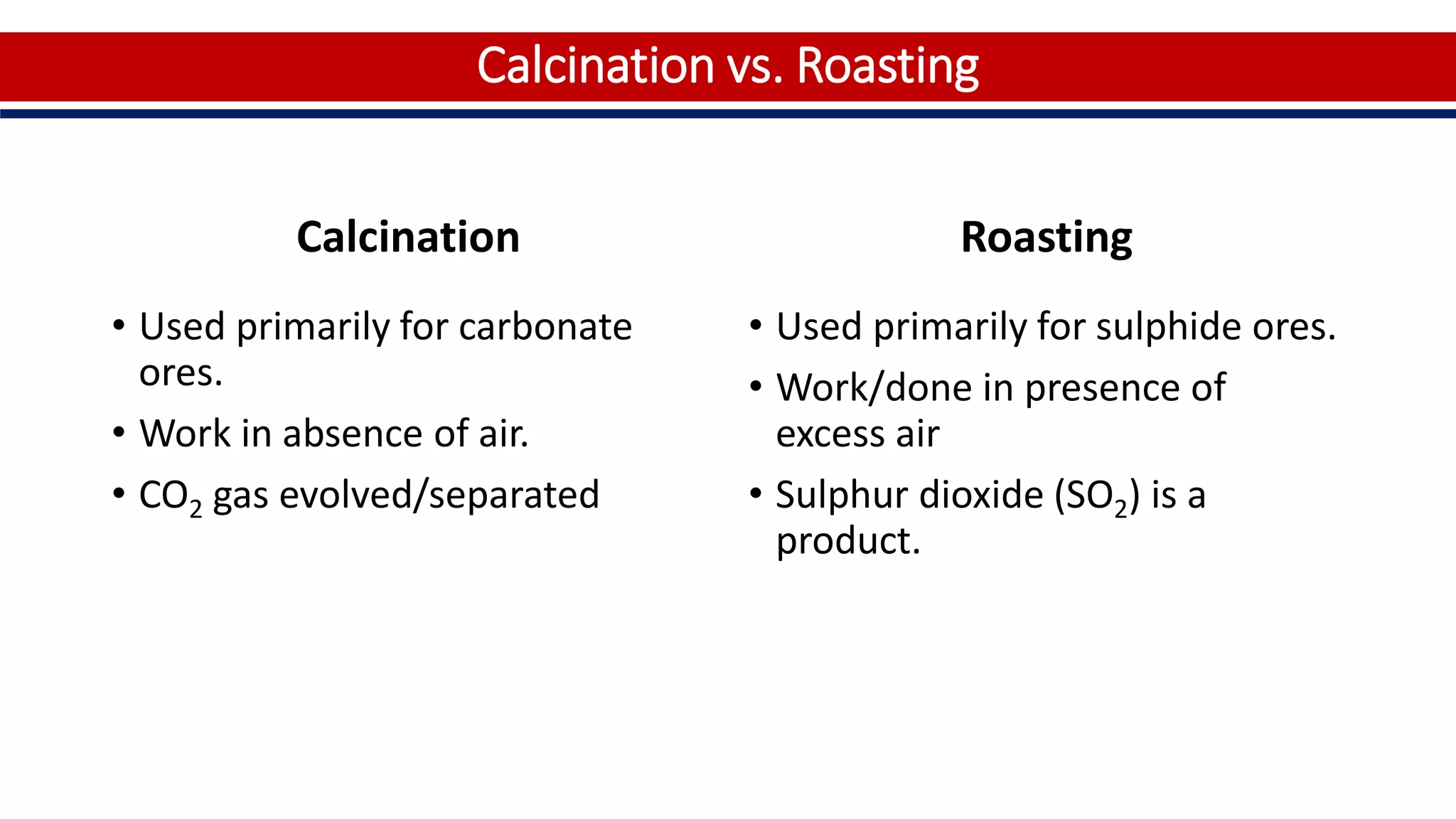 Extractive metallurgy (Basic Principles) | PDF