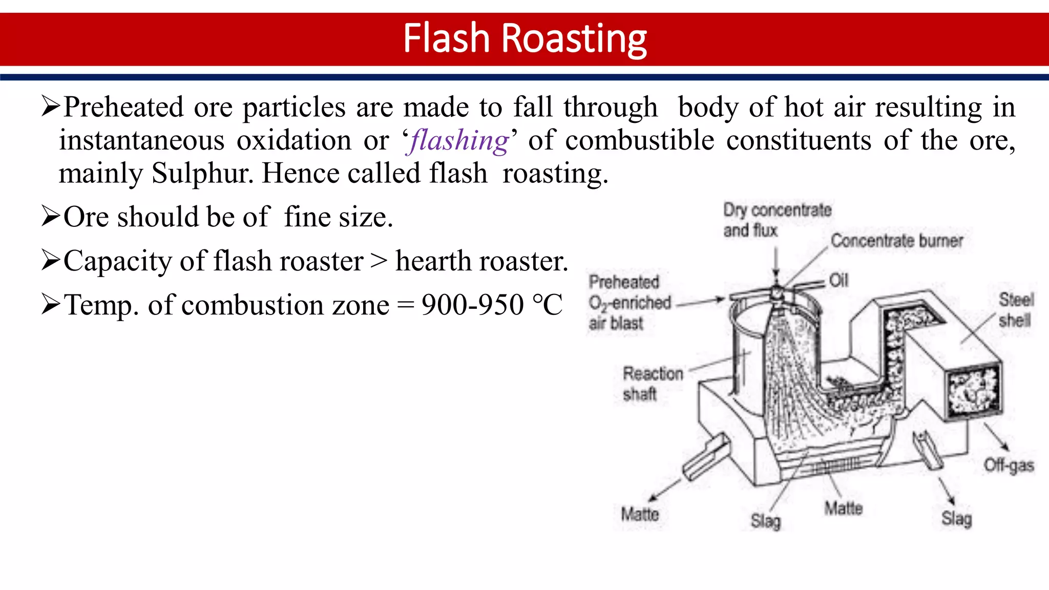 Extractive metallurgy (Basic Principles) | PDF