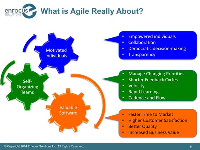 agile_6_14 | PPT