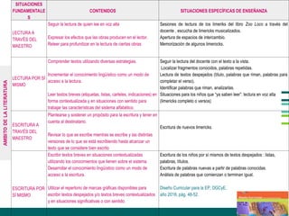 Enfoque-alfabetizador-PDL_UP_Limericks.ppt