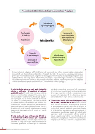 Enfoque-Critico-Reflexivo.pdf