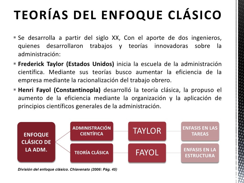 Enfoque Clásico De La Administración