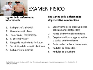 Enfoque clinico del dolor articular | PPTX
