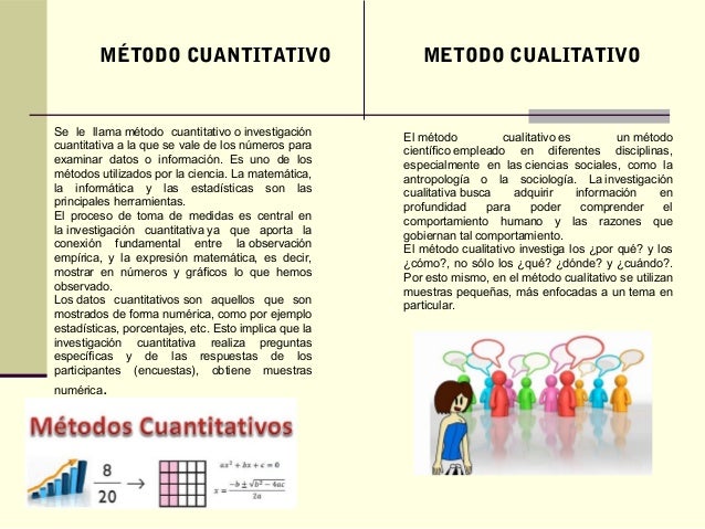 Enfoque cualitativo cuantitativo