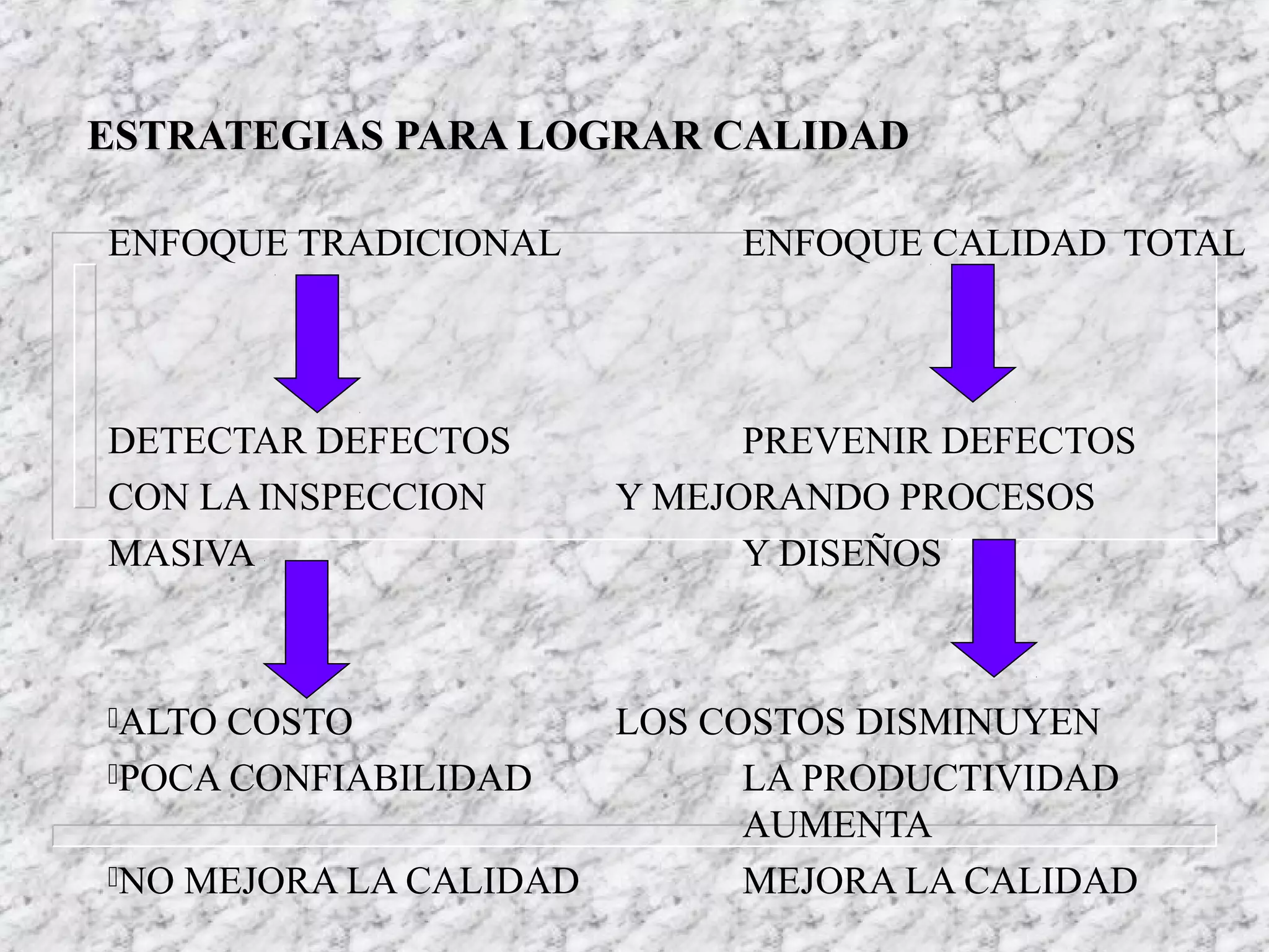 Enfoque de calidad | PPT