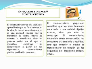 Enfoque de Educacion Constructivista - Humanista.pptx