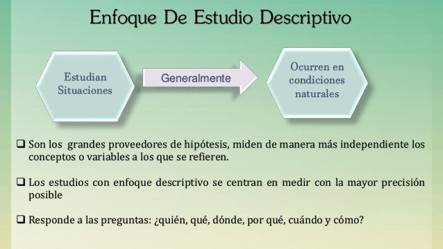Enfoque de estudio descriptivo