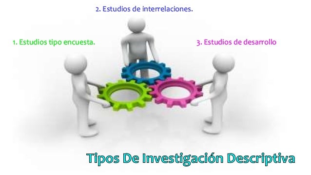 Enfoque de estudio descriptivo