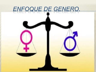 Perspectiva de Genero y Derechos Humanos