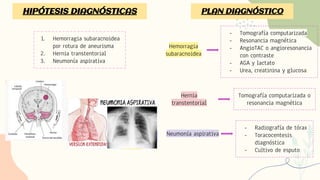 ENFOQUE DEL PACIENTE CON COMA (1).pdf