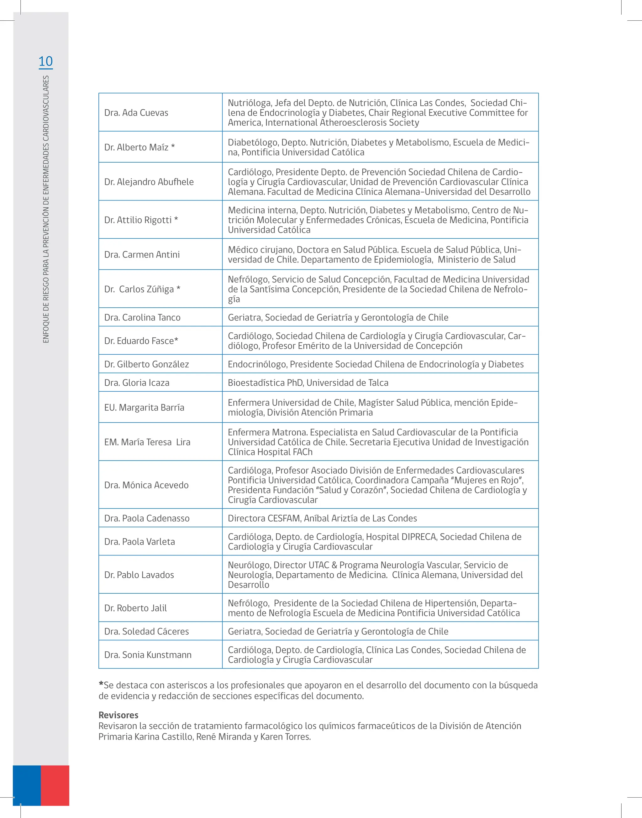 Enfoque de riesgo para la prevencion de enfermedades cardiovasculares ...