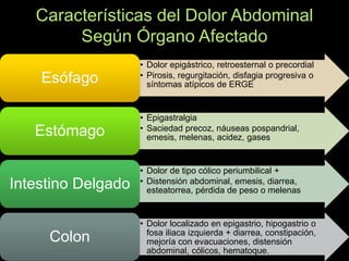 Enfoque del Dolor Abdominal Crónico | PPTX