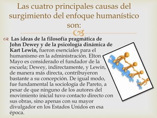 Enfoque humanistico diapositiva | PPTX