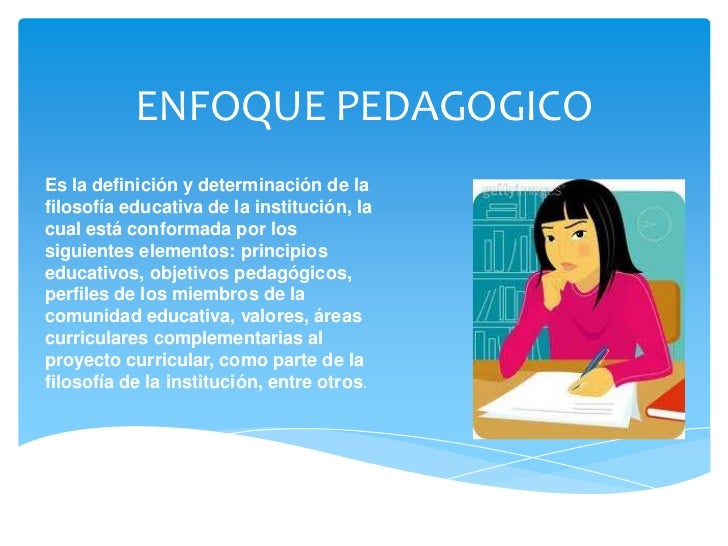 Escuelas Y Enfoques De La Administracion Timeline