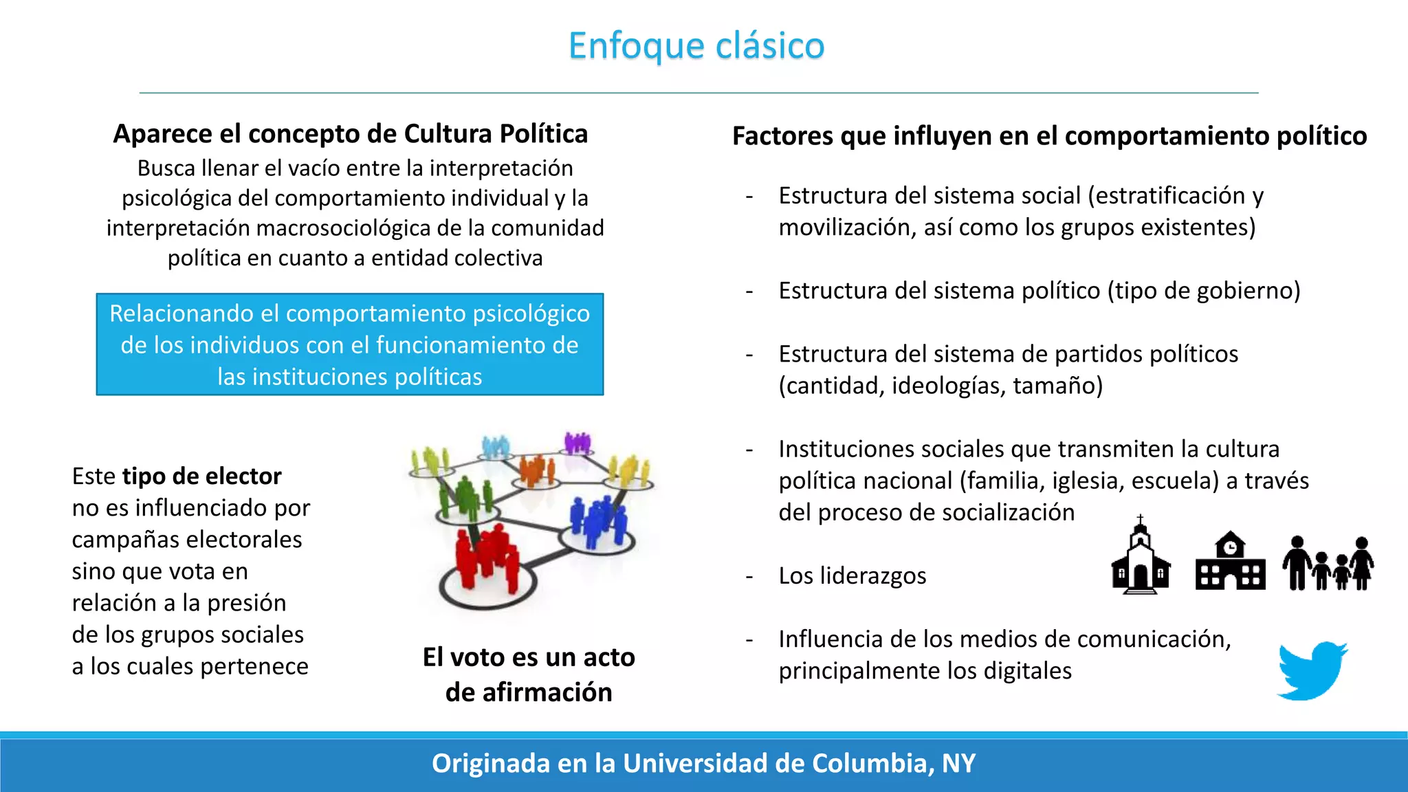 Enfoques modernos | PPTX