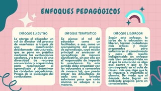 ENFOQUES PEDAGÓGICOS PRESENTACIÓN.pdf