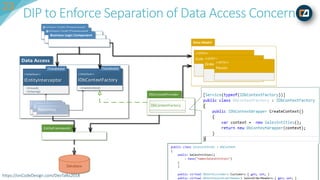 Enforce Consistency through Application Infrastructure | PPT