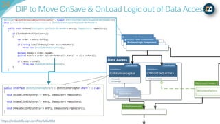 Enforce Consistency through Application Infrastructure | PPT