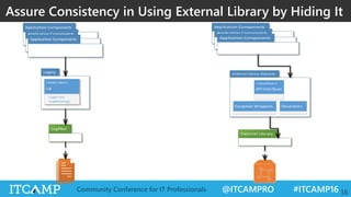 Enforce Consistency through Application Infrastructure | PPT