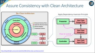 Enforce Consistentcy with Clean Architecture | PDF
