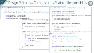 Enforce Consistentcy with Clean Architecture | PDF