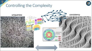 Enforce Consistentcy with Clean Architecture | PDF