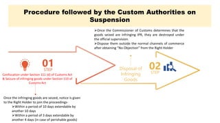 Enforcement Of Intellectual Property Rights Through Customs | PPTX