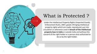 Enforcement Of Intellectual Property Rights Through Customs | PPTX