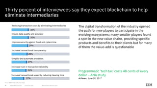 Enforcing accountability in media using blockchain | PPT
