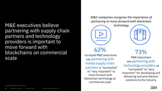 Enforcing accountability in media using blockchain | PPT