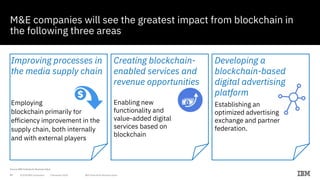 Enforcing accountability in media using blockchain | PPT