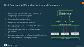 Enforcing Your Organization's API Design Standards with SwaggerHub | PPTX