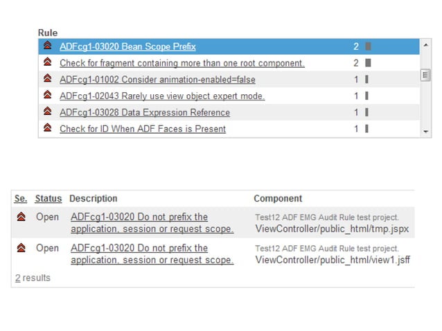 Enforcing Code Guidelines By Extending J Developers Auditing Framework Oracle Openworld 