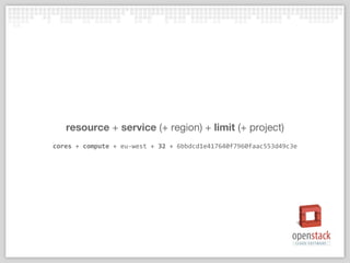 Unified Limits in OpenStack | PPT
