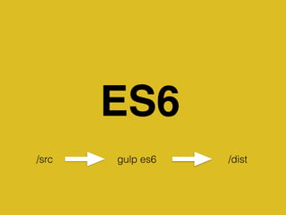 Enforcing coding standards | PPT