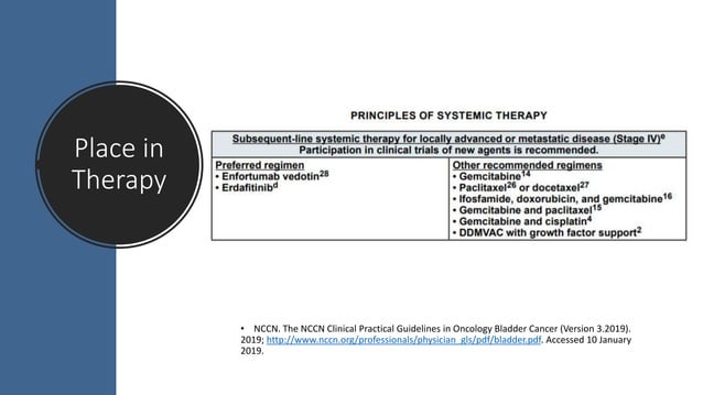 Enfortumab Vedotin Drug Monograph & Patient Case Presentation Enfortumab Vedotin Drug Monograph & Patient Case Presentation
